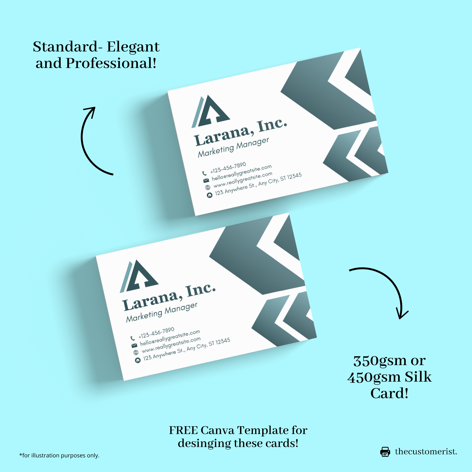 Standard Business Cards – thecustomerist